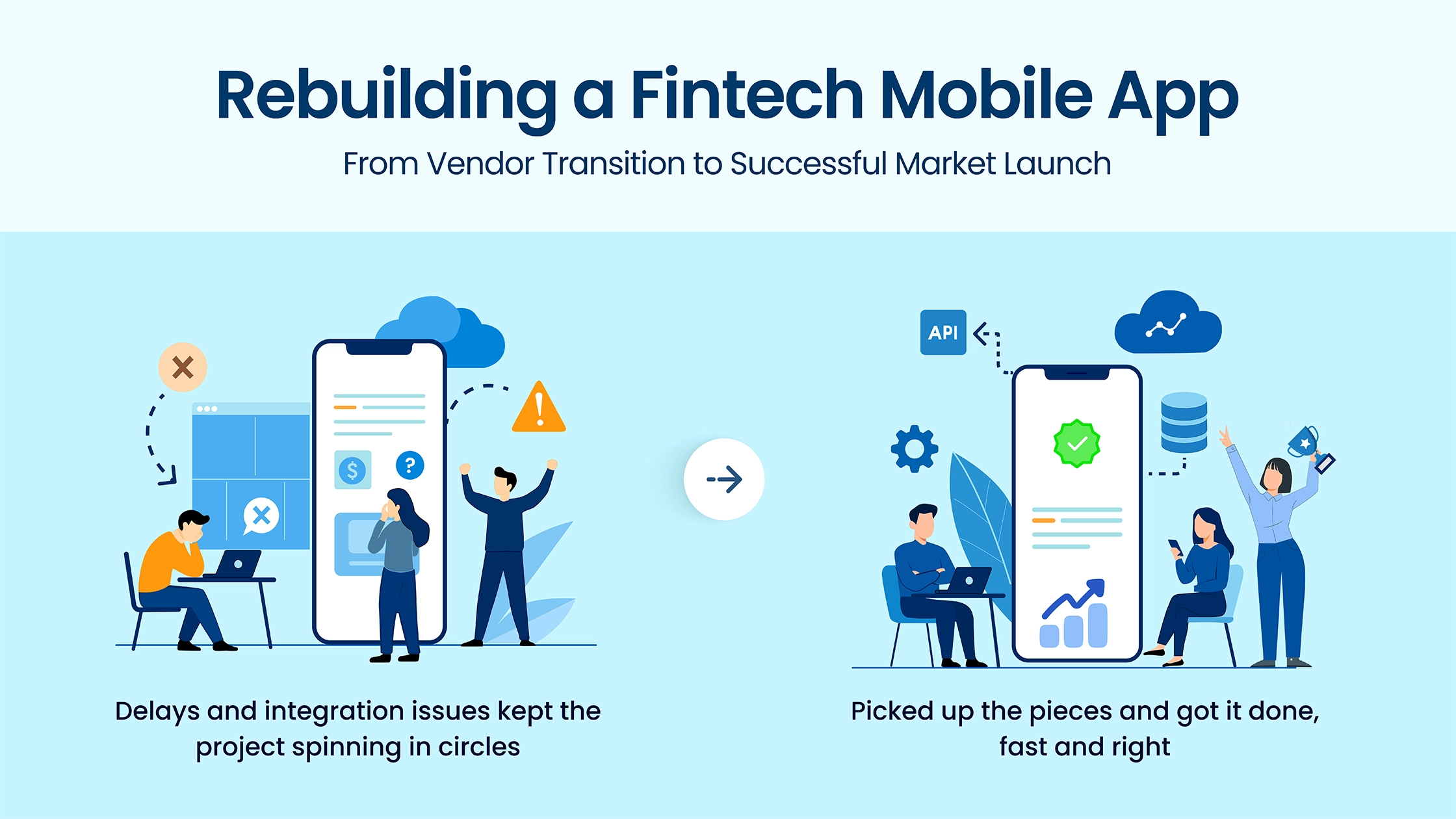 Rebuilding a Fintech Mobile App: From Vendor Transition to Successful Market Launch